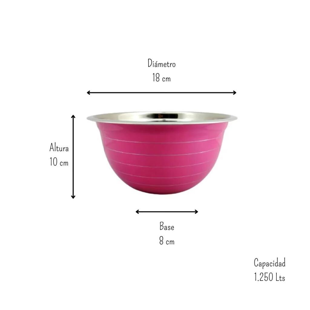 Guía Definitiva de Bowls de Acero Inoxidable | INOX